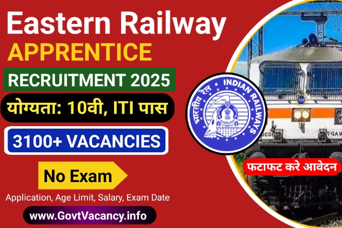 Eastern Railway Apprentice Recruitment 2025 – Online Apply for 3115 Posts