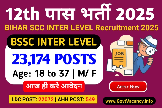 BSSC Inter Level Recruitment 2025: Online Apply for 23175 Inter Level Posts