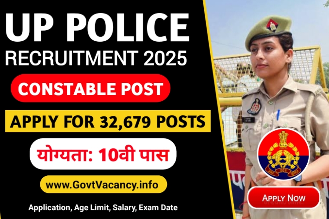 UP Police Constable Recruitment 2026 – Apply Online for 32679 Posts